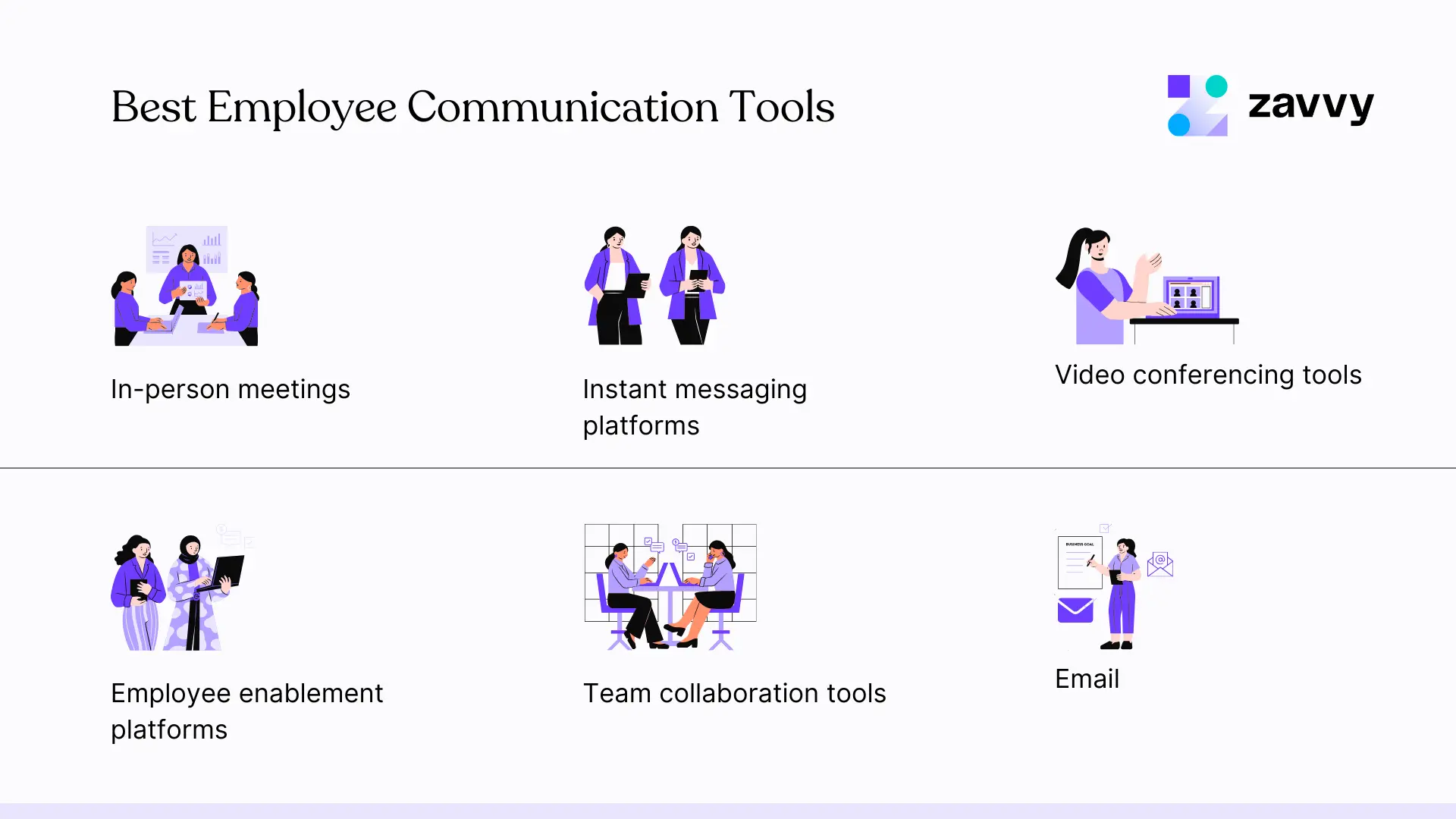 A Complete Guide to Employee Communication in 2024 | Zavvy
